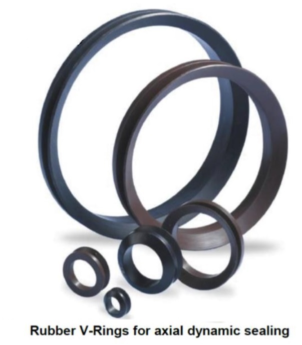 V-Ringe, Rotordichtung